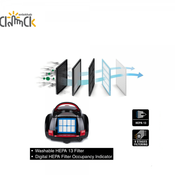 جاروبرقی دوو مدل DVC-LH22B | فروشگاه اینترنتی انتخاب کلیک بورس آنلاین لوازم خانگی برندها دوو و ...
