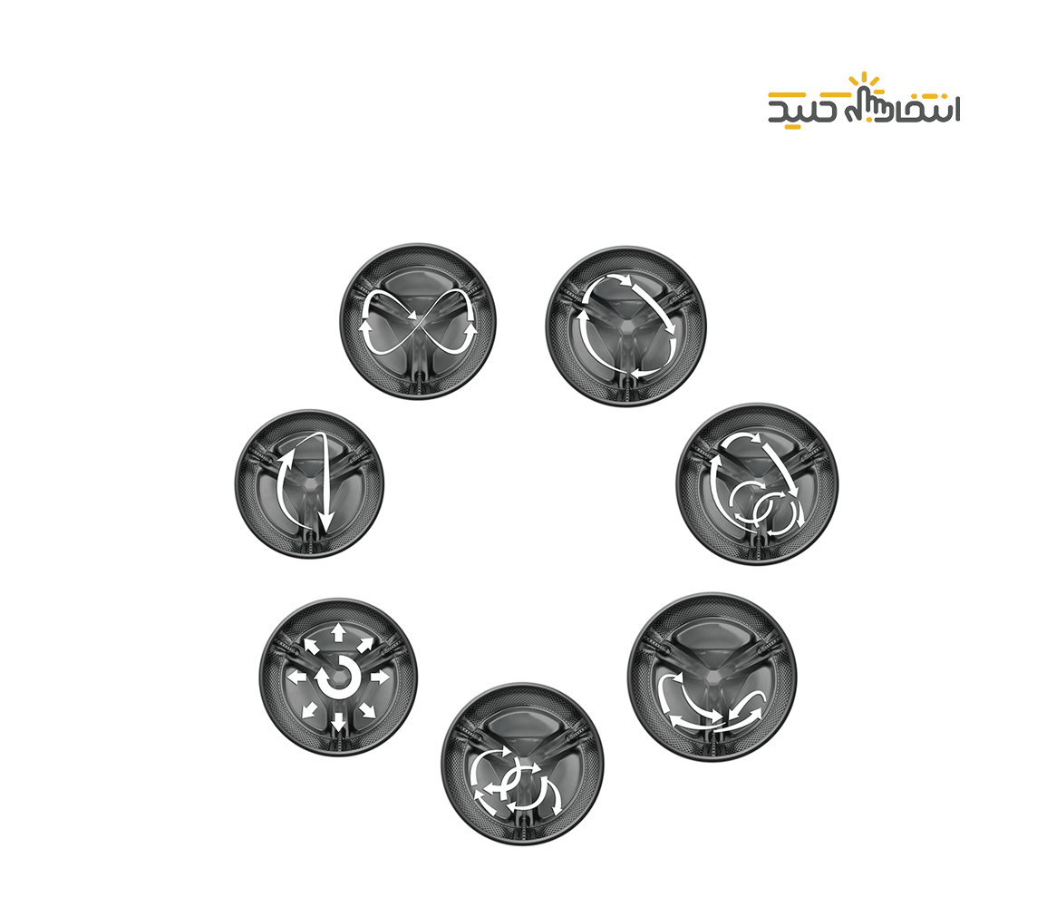 ماشین لباسشویی دوو 9 کیلویی سری سنیور مدل DWK-SE990C | فروشگاه اینترنتی انتخاب کلیک بورس آنلاین ...